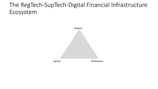 STARTUPP upTech Sep 2022.pptx