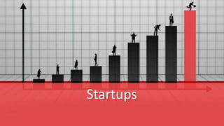Startup recognition & benefits | PPTX