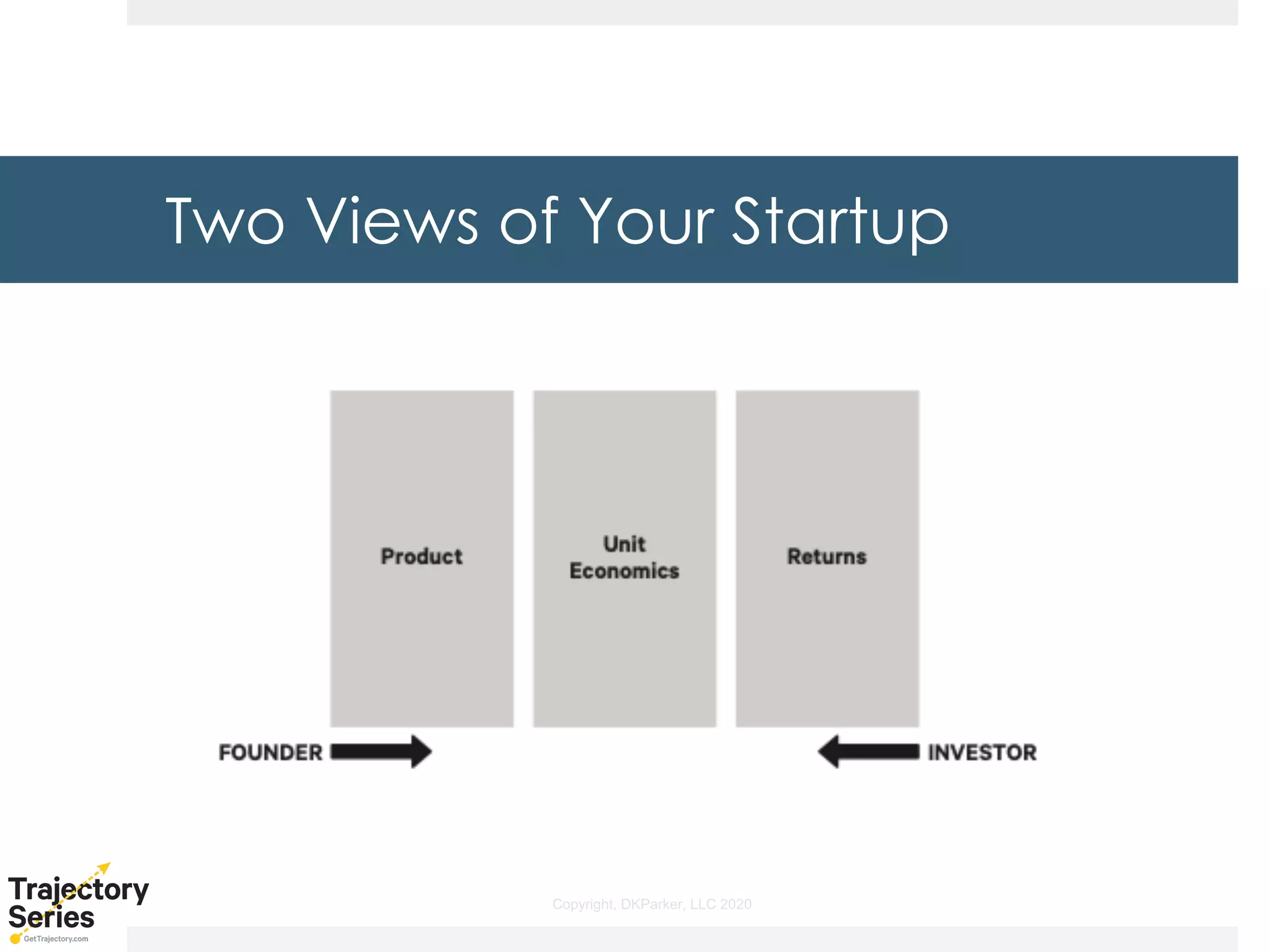 Startup Revenue Models, Pricing and Enterprise Value | PPT