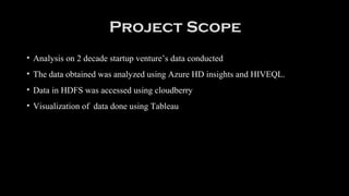 Kick Start Startup Guide | PPT