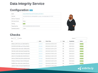 Startup safary | Getting started with microservices | PDF | Cloud Computing | Internet
