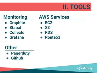 Startup safary | Getting started with microservices | PDF | Cloud Computing | Internet