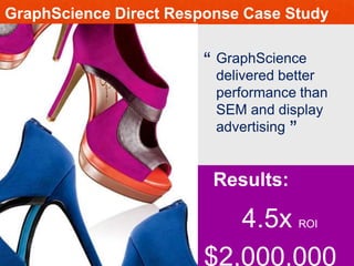 adtech SF12 Startup spotlight social graphscience | PPTX