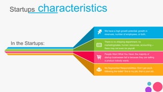 Startups, Success stories and Steps to create your own | PPTX