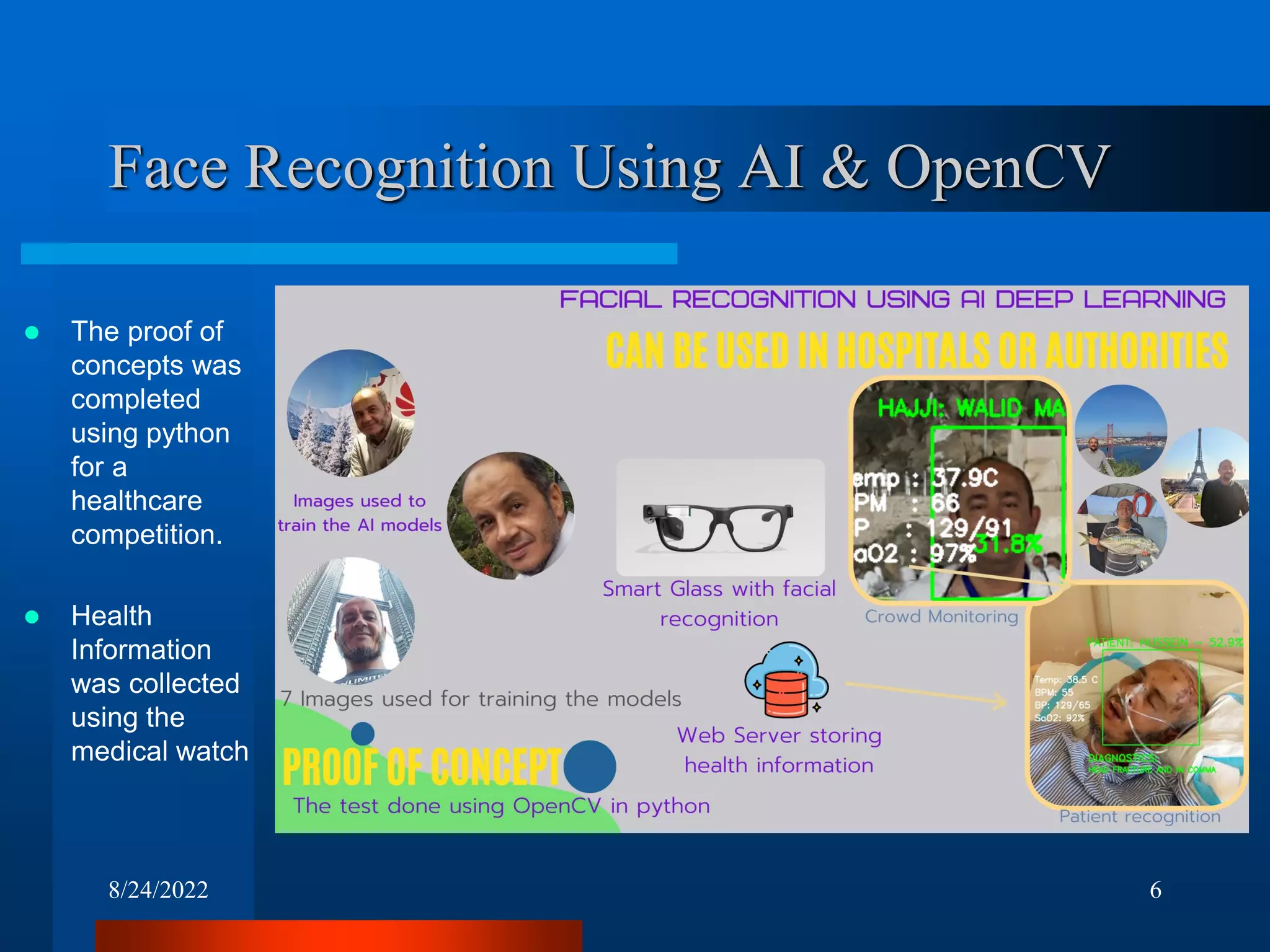 Ahmed Elmalla Software projects | PPT