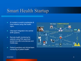 Ahmed Elmalla Software projects | PPT