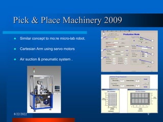 Ahmed Elmalla Software projects | PPT