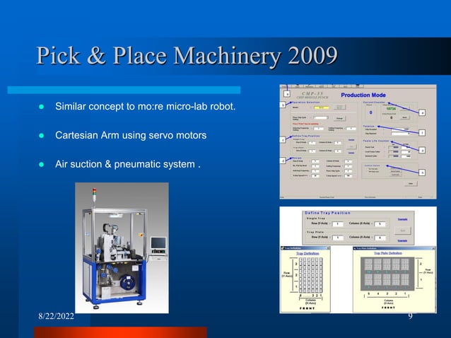 Ahmed Elmalla Software projects | PPT