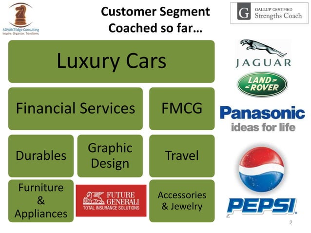 Startups smarten up | PPTX