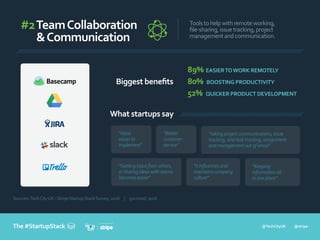 The #StartupStack | PPT