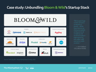 The #StartupStack | PPT