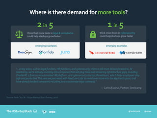 The #StartupStack | PPT