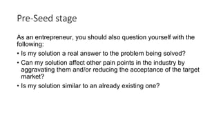 Start up stages & Funding stages.pptx