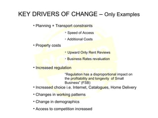 Andy's Presentation | PPT