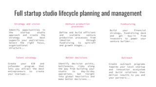 Startup studio fundraising fundamentals | PDF
