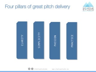 Startup Studio Pitch - Best Practices | PPT