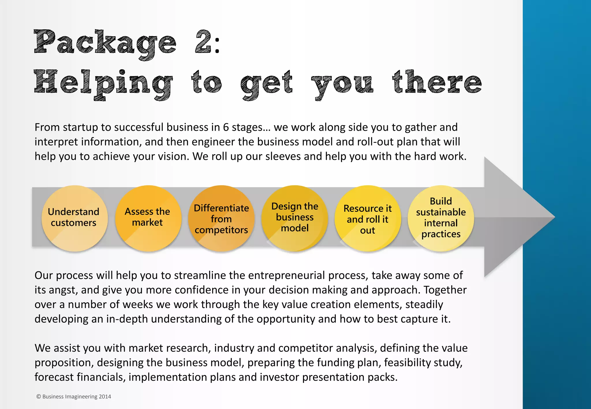 Startup support packages | PPT