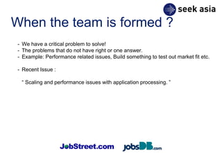 Startup team in an enterprise | PPT