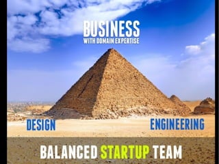 Startup time is now | PDF