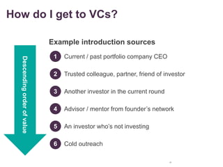 Intro to Startups and VC | PPT