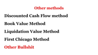 Startup valuation | PDF