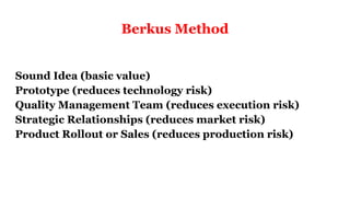 Startup valuation | PDF