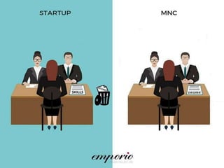 Startup vs Mnc | PPT