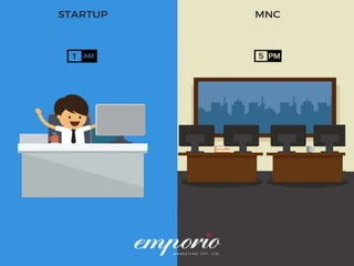 Startup vs Mnc | PPT