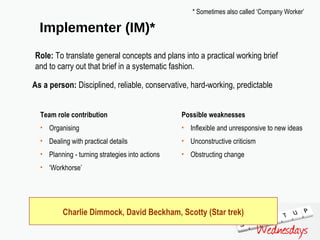 Startup Wednesday 1: Introduction & Team Building | PPT | Startups ...