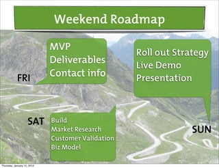 StartupWeekend slide deck | PPT