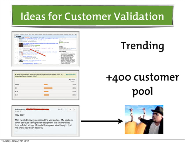 StartupWeekend slide deck | PPT
