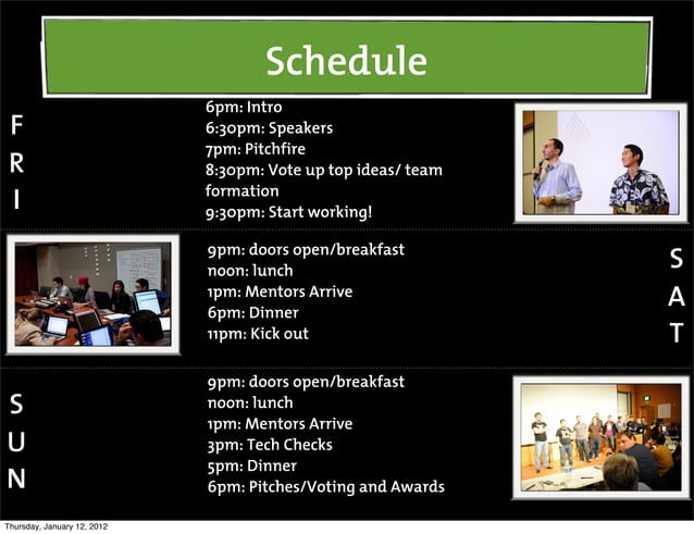 StartupWeekend slide deck | PPT