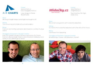 StartupYard 2013 Demo Day - Handout | PDF