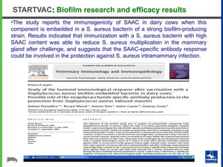 Startvac mechanism of action | PPT