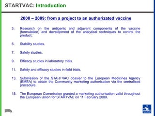 Startvac mechanism of action | PPT