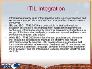 Start With A Great Information Security Plan! | PPT