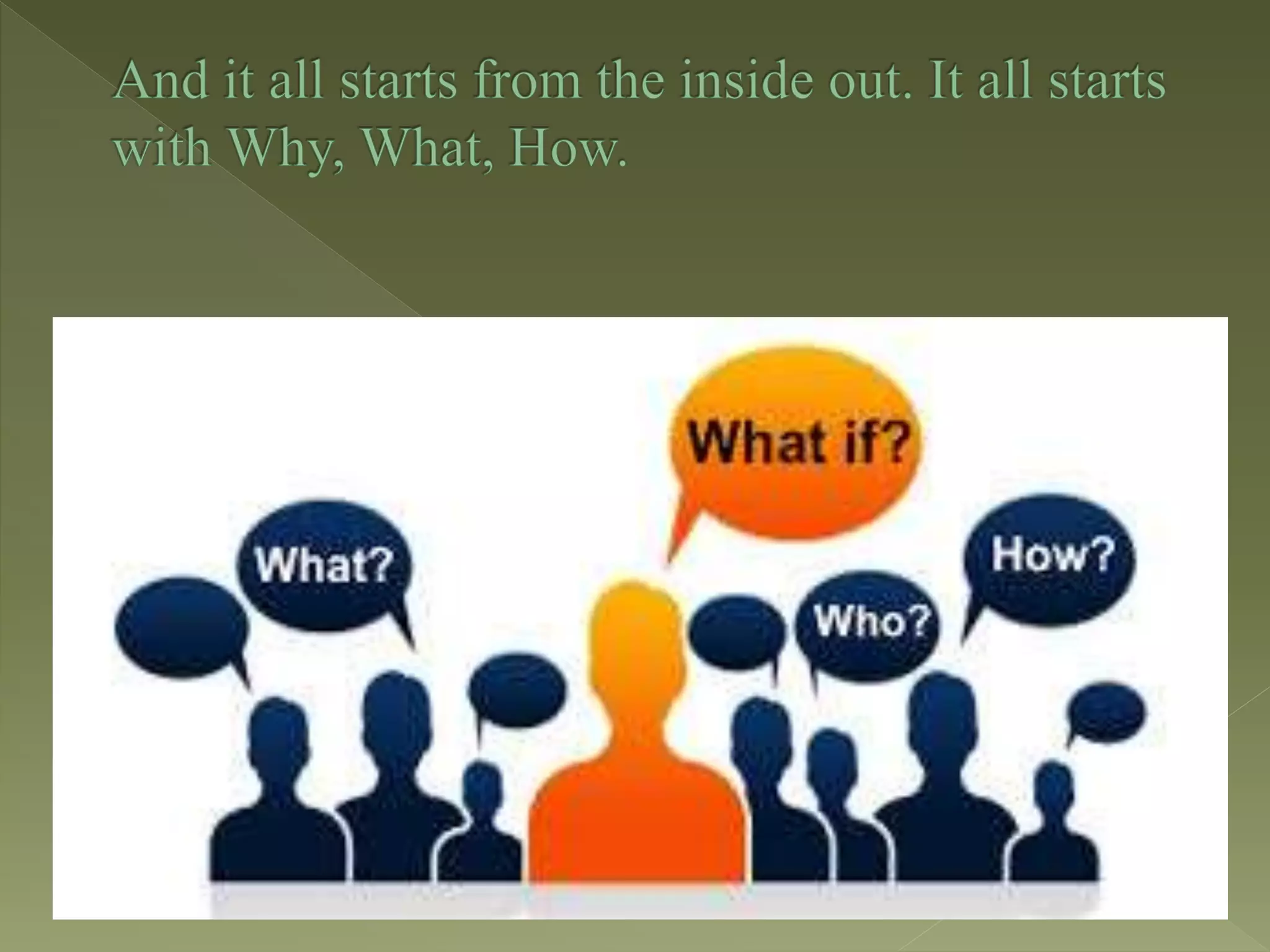 Start with the name of allah by RABIA Altaf | PPT