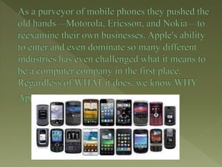 Start with the name of allah by RABIA Altaf | PPTX