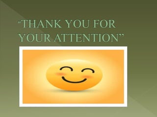 Start with the name of allah by RABIA Altaf | PPTX