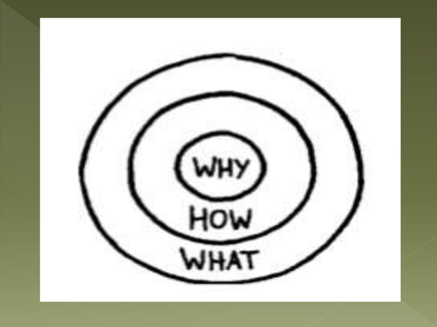 Start with the name of allah by RABIA Altaf | PPTX