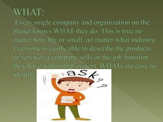 Start with the name of allah by RABIA Altaf | PPTX