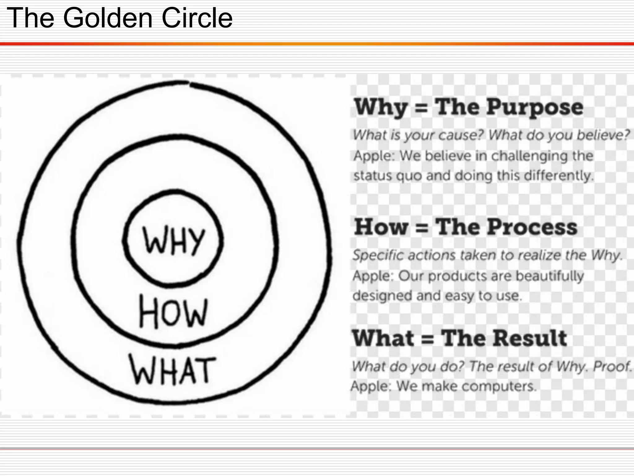 Start with why | PDF