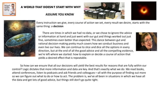 Start with why | PPT