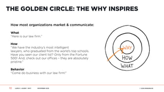 "Starting with Why" - Principles of the Golden Circle | PDF