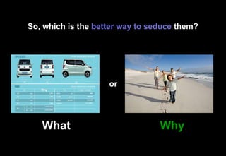 Start with Why | PPTX