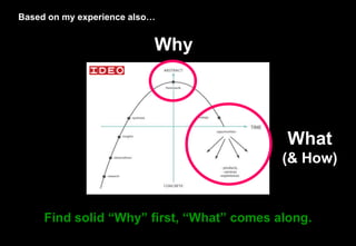 Start with Why | PPTX