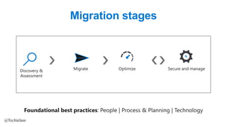 Start your datacentre transformation journey with azure migrate | PPTX