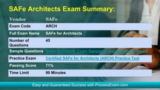 Start Your Preparation for SAFe for Architects (ARCH) Exam | PDF