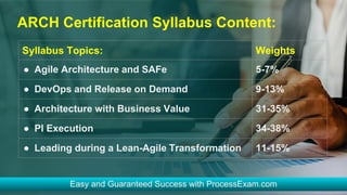 Start Your Preparation for SAFe for Architects (ARCH) Exam | PDF