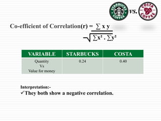 statistical analysis on Star vs costa coffee | PPTX